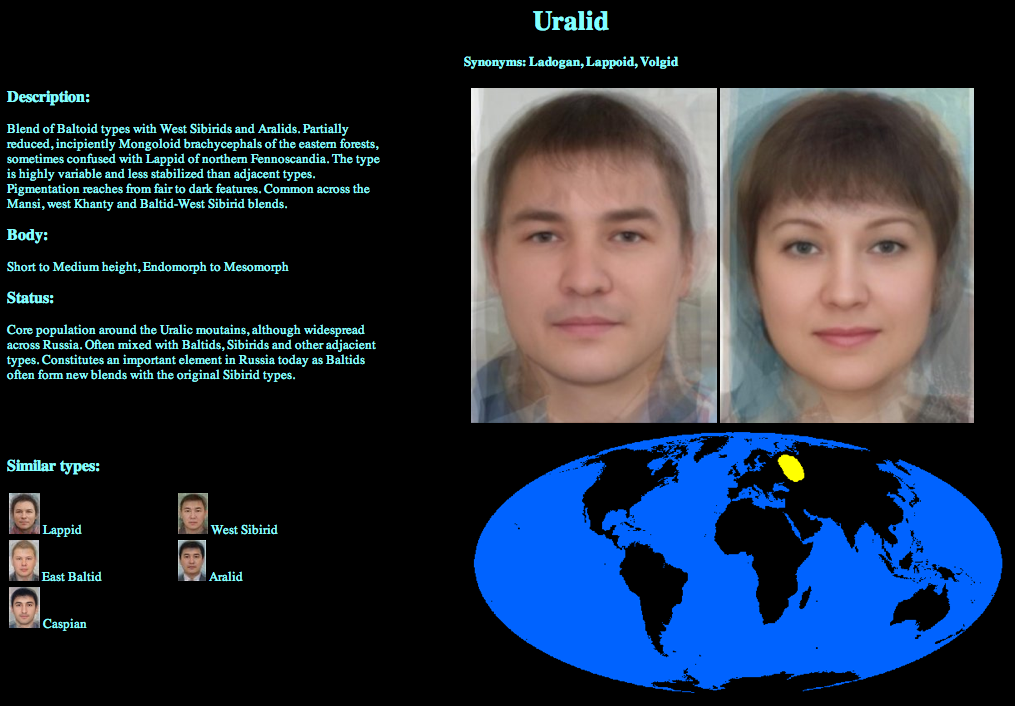 Расология, Антропология, Генетика : Нордиды и Балтиды, Восточные ...